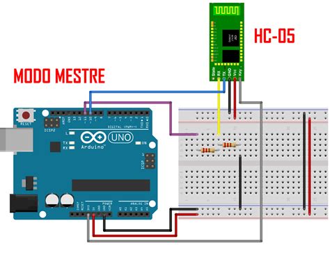 Modulo Bluetooth Hc 05 Arduino Datasheet Coupons Th
