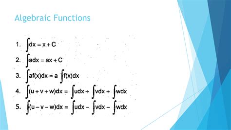 SOLUTION Integral Calculus Review Studypool