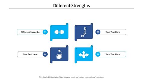 Different Strengths Ppt Powerpoint Presentation Professional Aids Cpb Presentation Graphics