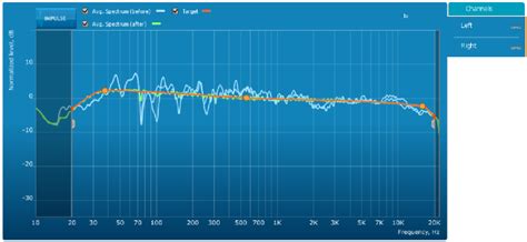 Minidsp Dirac Live Dishnaxre