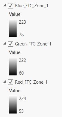 Reclassify Raster In ArcGIS Pro 2 By Multiple Bands Geographic Information Systems Stack Exchange