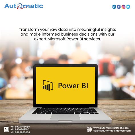 Automatic Infotech On Linkedin Microsoftpowerbi Cloudtechnology