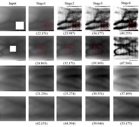 Output Images And Their Psnr Values For Each Stage Of The 4 Stage