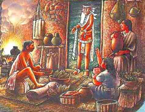 Nahuas People Funeral Rites Spiritualité Autochtone