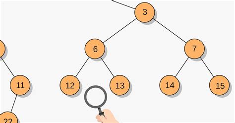 mixed word data structures quiz by jmak2015