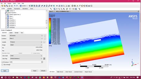What Are The Boundary Conditions For The Wave Analysis In Ansys Fluent