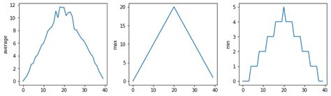 GitHub Aja Angelo Python Portfolio This Is The Portfolio Of Python Code That I Wrote In