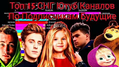 Топ 15 СНГ Ютуб Каналов По Подписчикам Будущие [10 2022 11 2027] Vashbratok Youtube