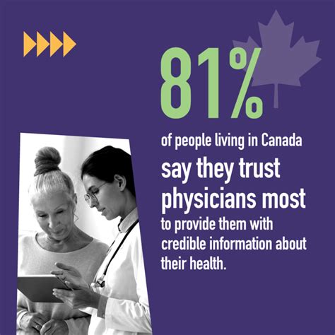 Commentary Misinformation And The Primary Care Crisis Cma