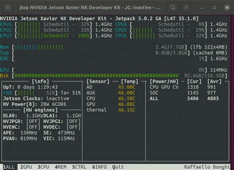 Nvidia Jetson Jtop Nvidia Jtop Csdn
