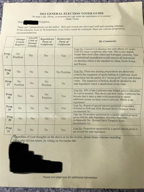 Oc Election Guide Sent To My House What Do You All Think Rorangecounty