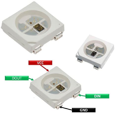 Ws2812b Neopixel Addressable Rgb Led Ifuture Technology