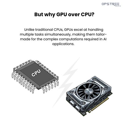 Ppt How Nvidia Ignites The Gpu Driven Ai Revolution Powerpoint Presentation Id12841473