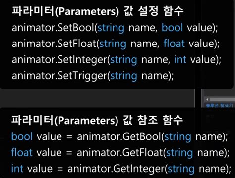 Unity 2d Sprite Animation