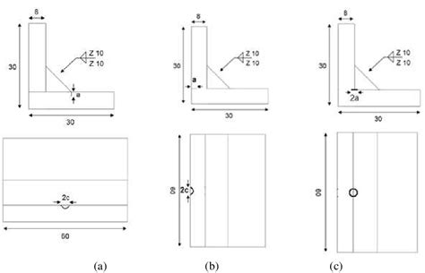 Figure 12 From Critical Crack Size Investigation Method For A Land Launcher Semantic Scholar