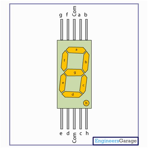 7 Segment Pin Controller Diagram Segment Segmentos Arduino D