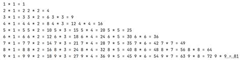 Python编程基础：斐波那契数列与九九乘法表的实现 Csdn博客