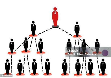 Hierarchical Organization Diagram Structure With Dashed Line On White
