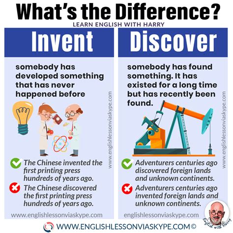 Difference Between Invent And Discover • Learn English With Harry 👴