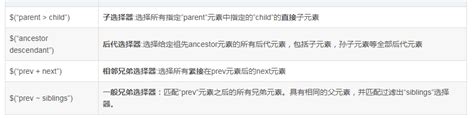 Jquery获取元素的方法总结 雪山上的蒲公英 博客园