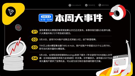 波场TRON一周2023 05 13 2023 05 19大事件抢先一览 知乎