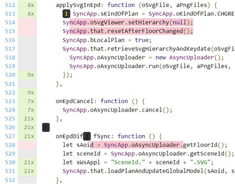 html report does not highlight correctly after merging several coverage
