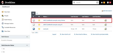 Integrating Aws Codebuild Into Jenkins Pipelines Tom Gregory