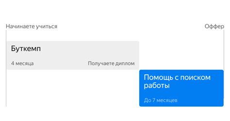 Bootcamp для Python разработчиков ускоренный курс обучение разработке