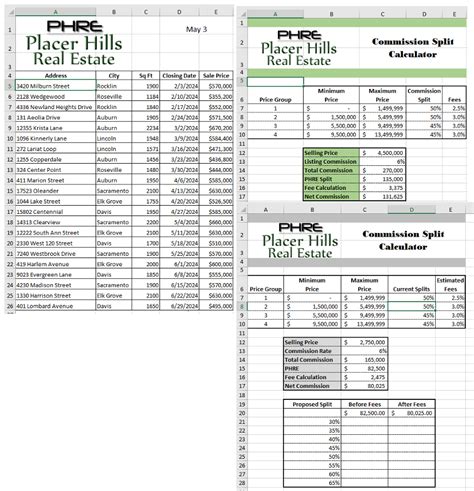 Solved 1 ﻿name Cell Rangesclick The Price Solver Worksheet