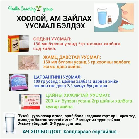 Ам зайлах уусмал бэлтгэх Би цэцэрлэгийн багш Facebook