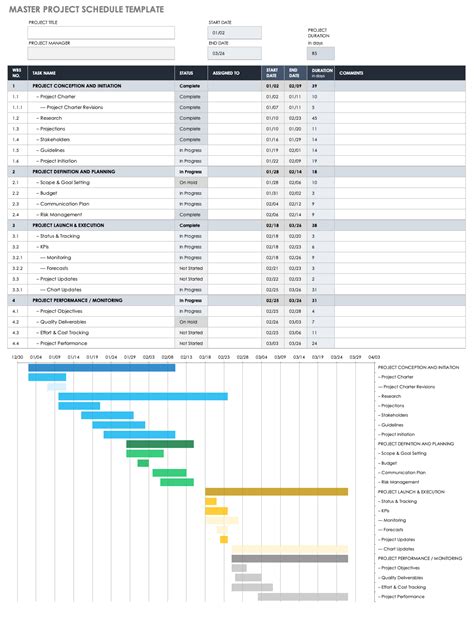 Free Project Schedule Templates Smartsheet