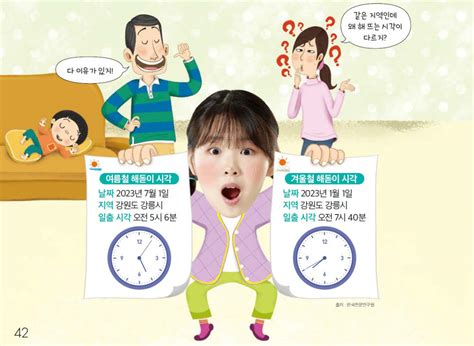 [사고력 플러스 우등생과학]해 뜨는 시각은 왜 매일 달라질까 전자신문