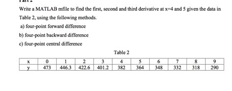 Solved Rart Write A Matlab Mfile To Find The First Second