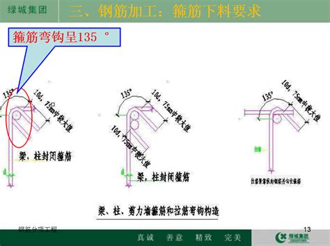 钢筋分项工程施工技术交底培训讲义ppt 75p免费下载 结构课件 土木工程网