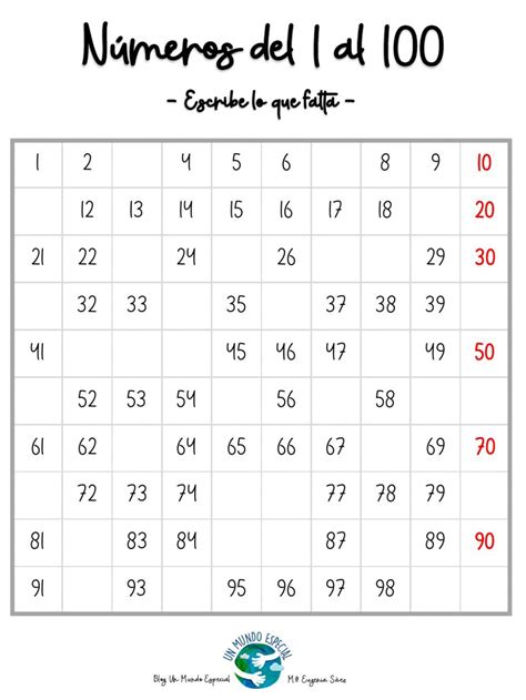 Los Numeros 1 100 Worksheets