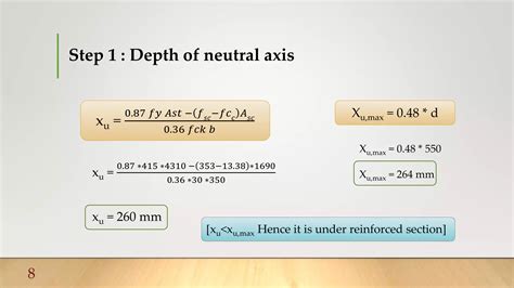 Doubly Reinforced Beam Analysis Pptx