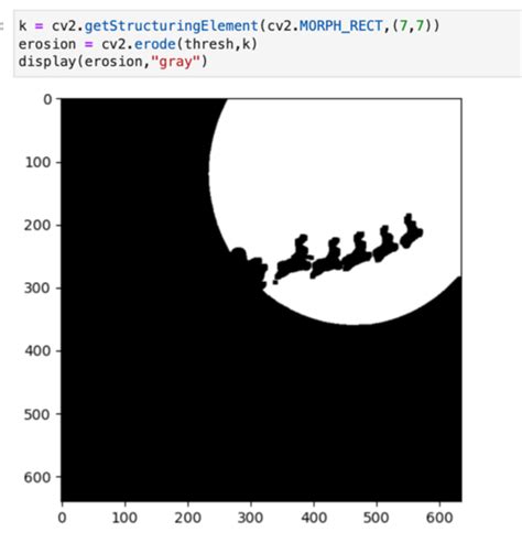 Start Python For Image Processing With Opencv And Ml Part 4 Noise Removal