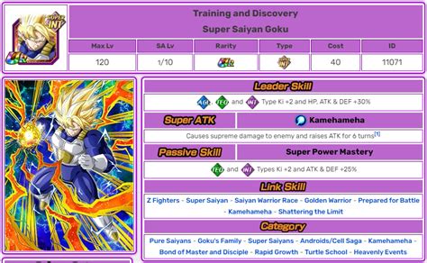 WT INT Super Goku EZA Concept Fandom