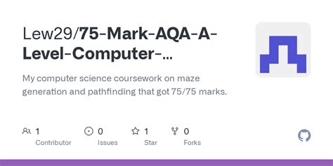 github lew29 75 mark aqa a level computer science nea my computer