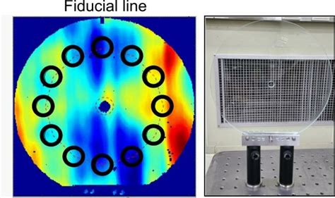 Transmission Wavefront Measurement By A An Interferometer And By B Download Scientific
