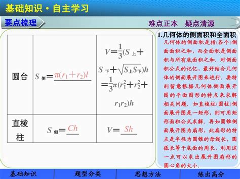 第八章82简单几何体的表面积与体积word文档在线阅读与下载无忧文档