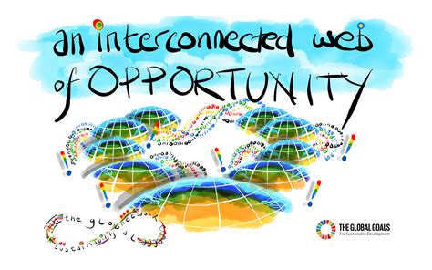 Understanding Global Goal 8 Visual Frameworks Are Powerful Things