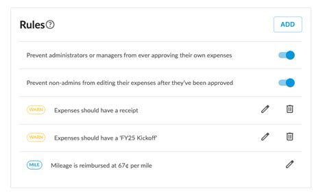 Faq How Do I Make An Expense Field Visible During Expense Submission