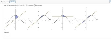 Solved Graph The Region Bounded By F X X2−1 And