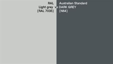 Ral Light Grey Ral 7035 Vs Australian Standard Dark Grey N64 Side