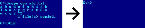 Most Commonly Used Internal And External DOS Commands