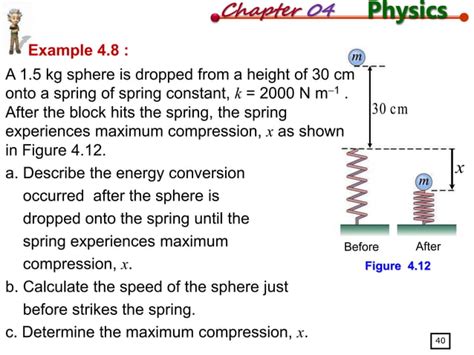 Work Equationapplicationsenergy Conservation Ppt