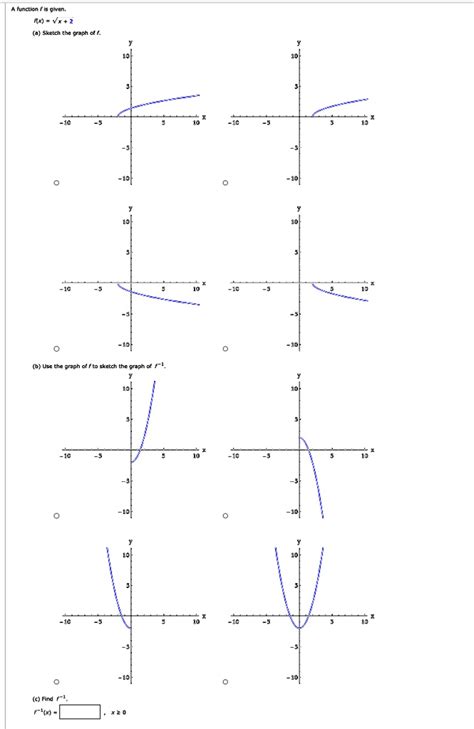 A Function F Is Given Fx √x 2 A Sketch The Graph Of F B Use The Graph Of F To