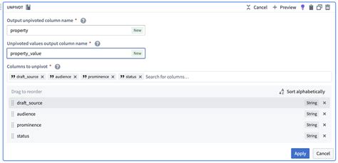 Partial Transposition Of A Dataset Can It Be Done In The Pipeline