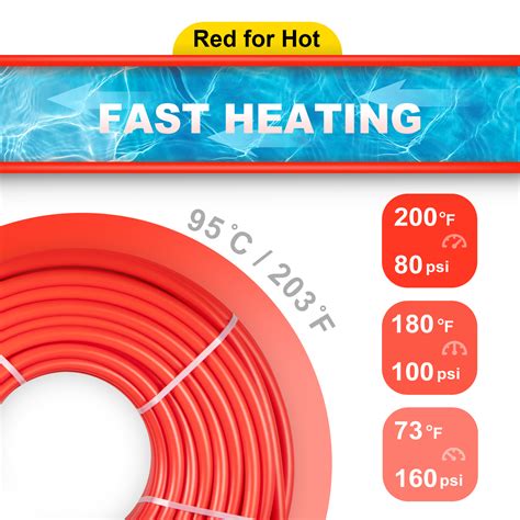 Vevor Pex Pipe 1 Inch X 500 Ft Pex Tubing Non Oxygen Barrier Red Pex